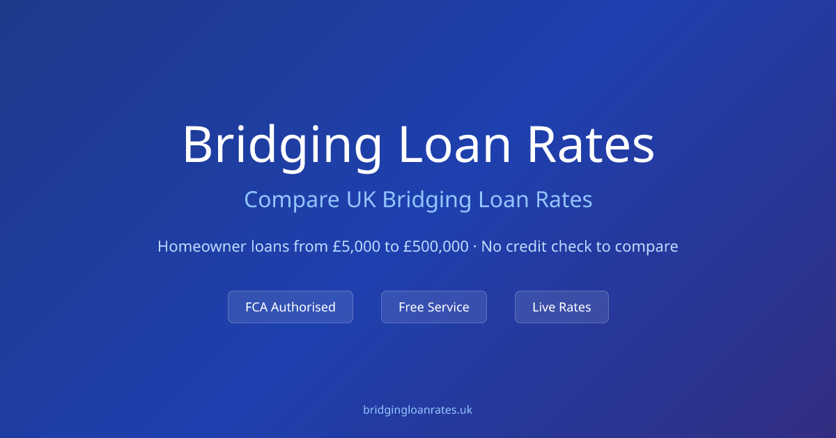 UK Bridging Loan Lenders — 11 Specialist Lenders Compared | Bridging ...